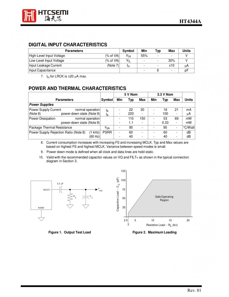 HT4344 document page 6
