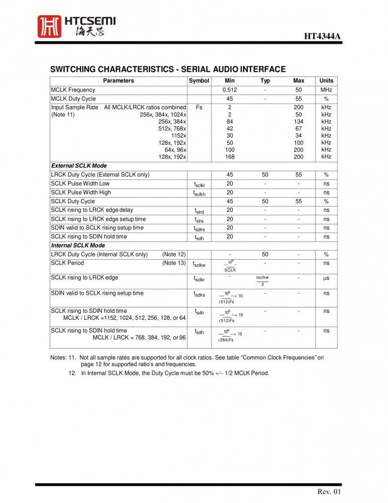 HT4344 document page 7