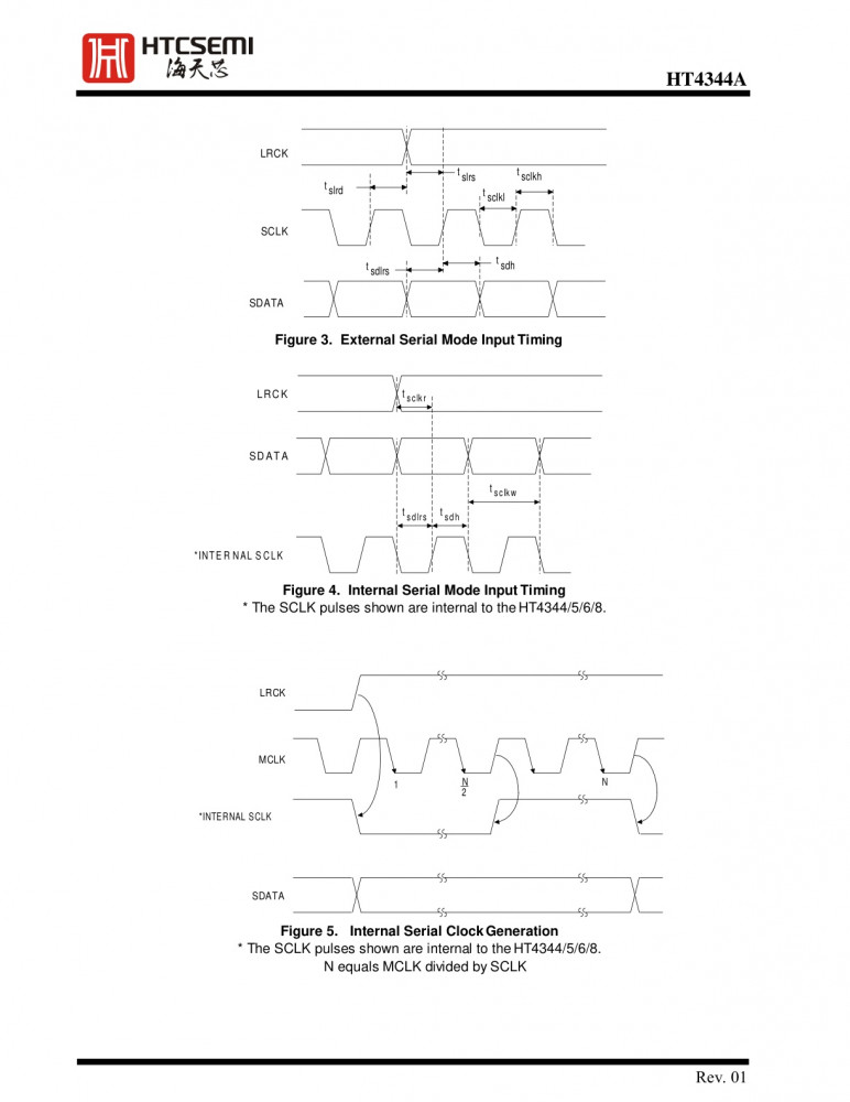 HT4344 document page 8