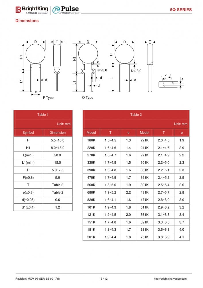 Brightking MOV datasheet page 2