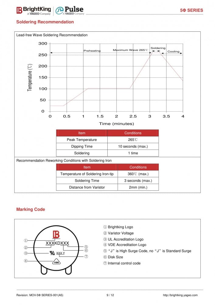 Brightking MOV datasheet page 8