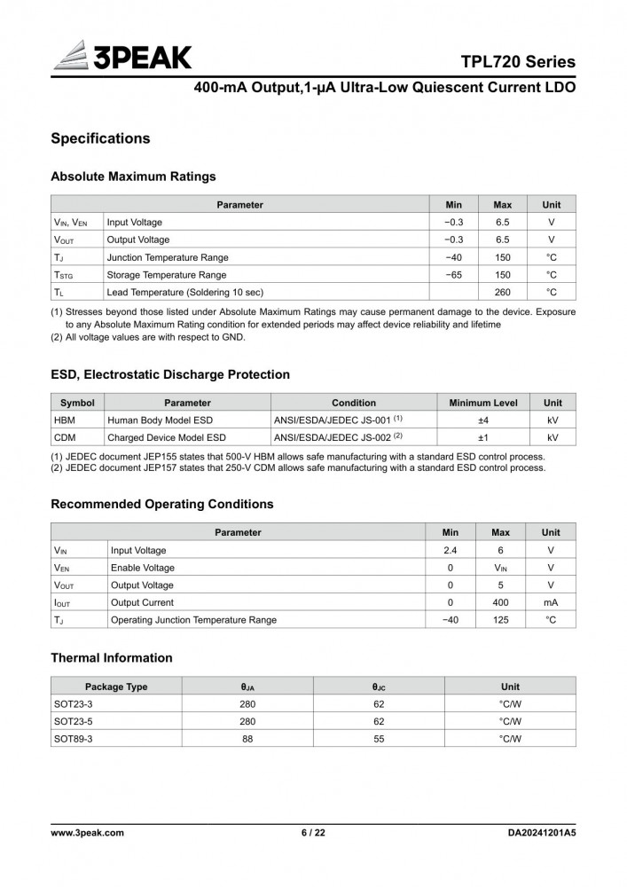TPL720 datasheet page 6