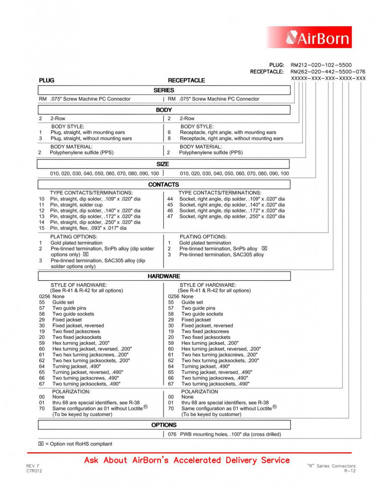 AirBorn RM connector document preview