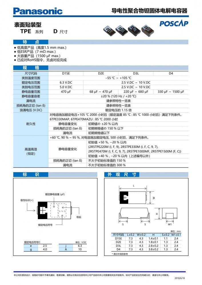 PANASONIC TPE series document page 3