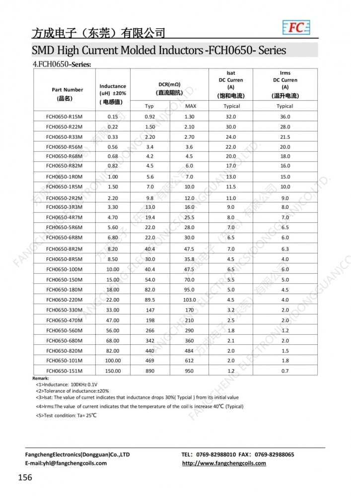 FANGCHENG FCH0650 series datasheet page 2