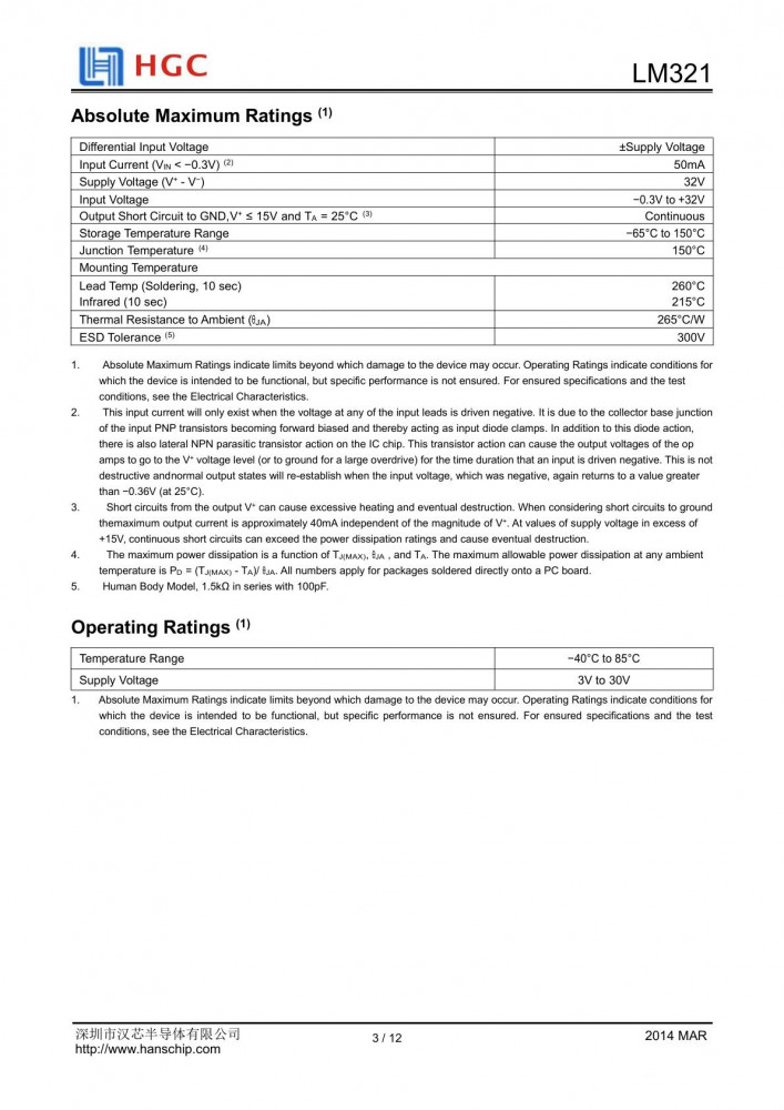 LM321MF datasheet page 3