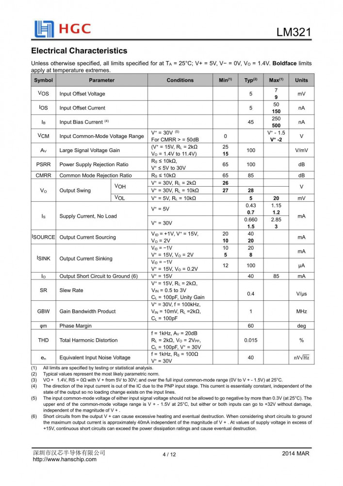 LM321MF datasheet page 4