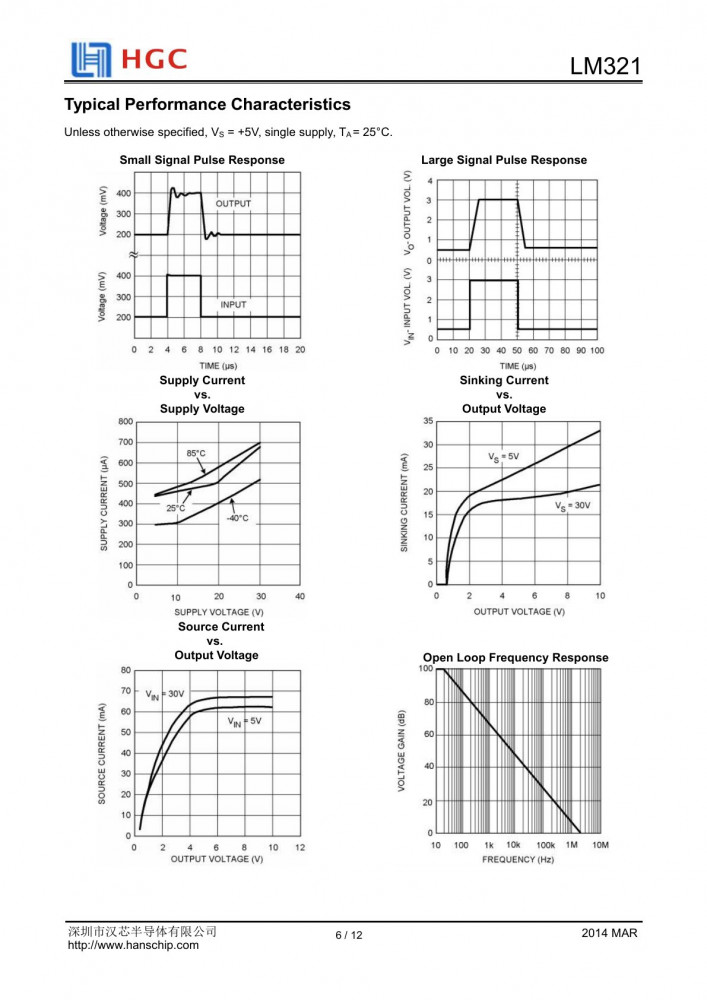 LM321MF datasheet page 6