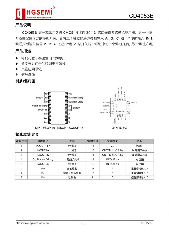 CD4053B datasheet page 2