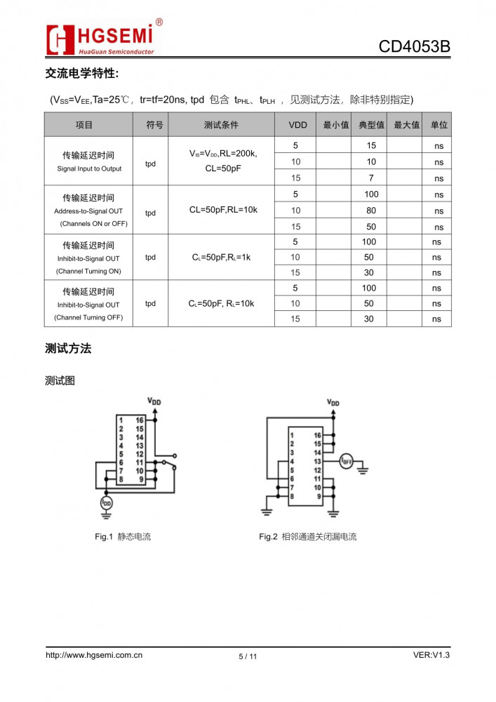 CD4053B datasheet page 5