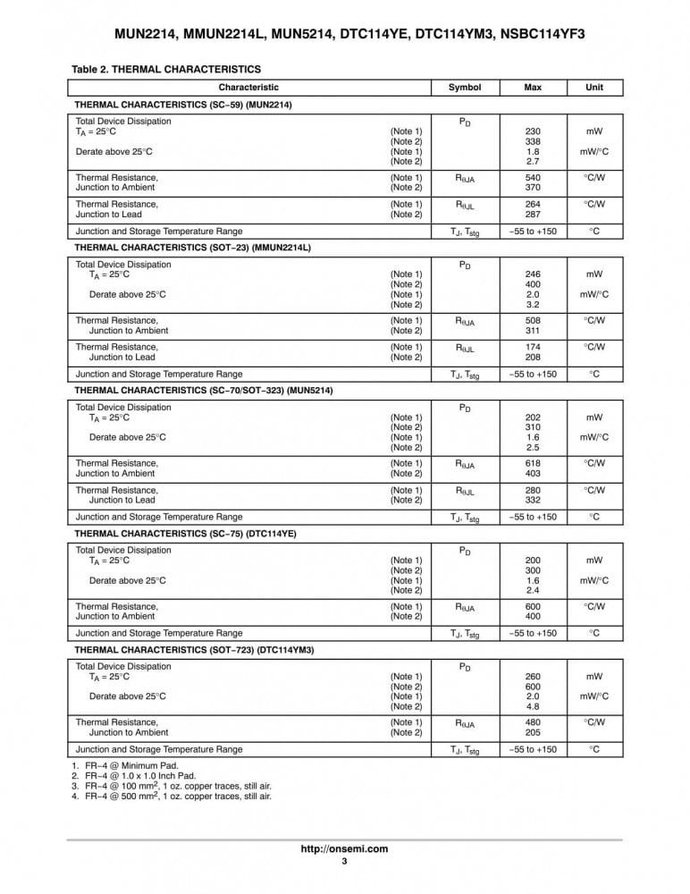 MMUN2214LT1G datasheet page 3