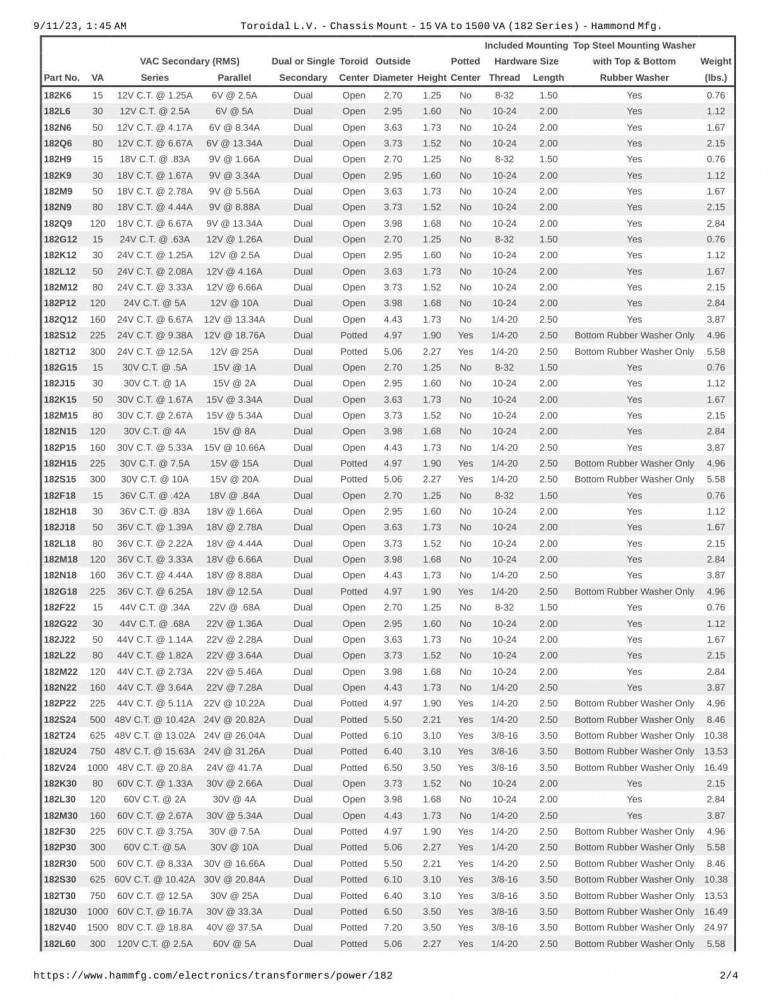 Hammond 182 Series technical document page 2