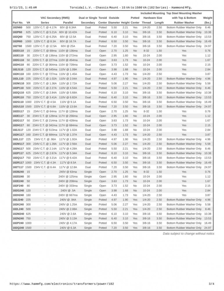 Hammond 182 Series technical document page 3