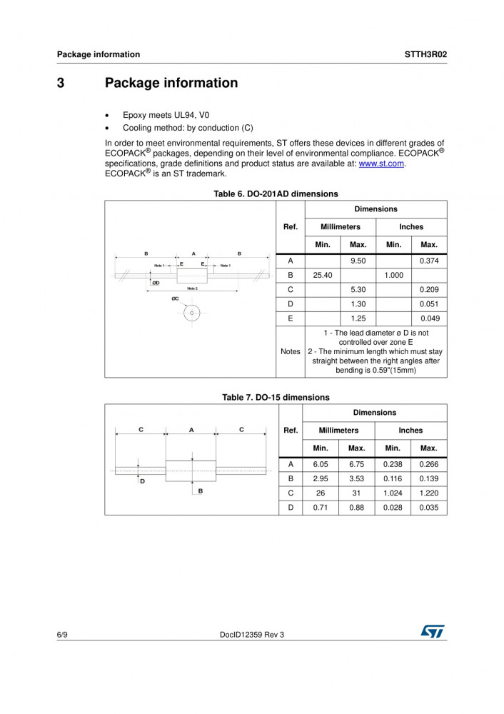 STTH3R02 datasheet page 6