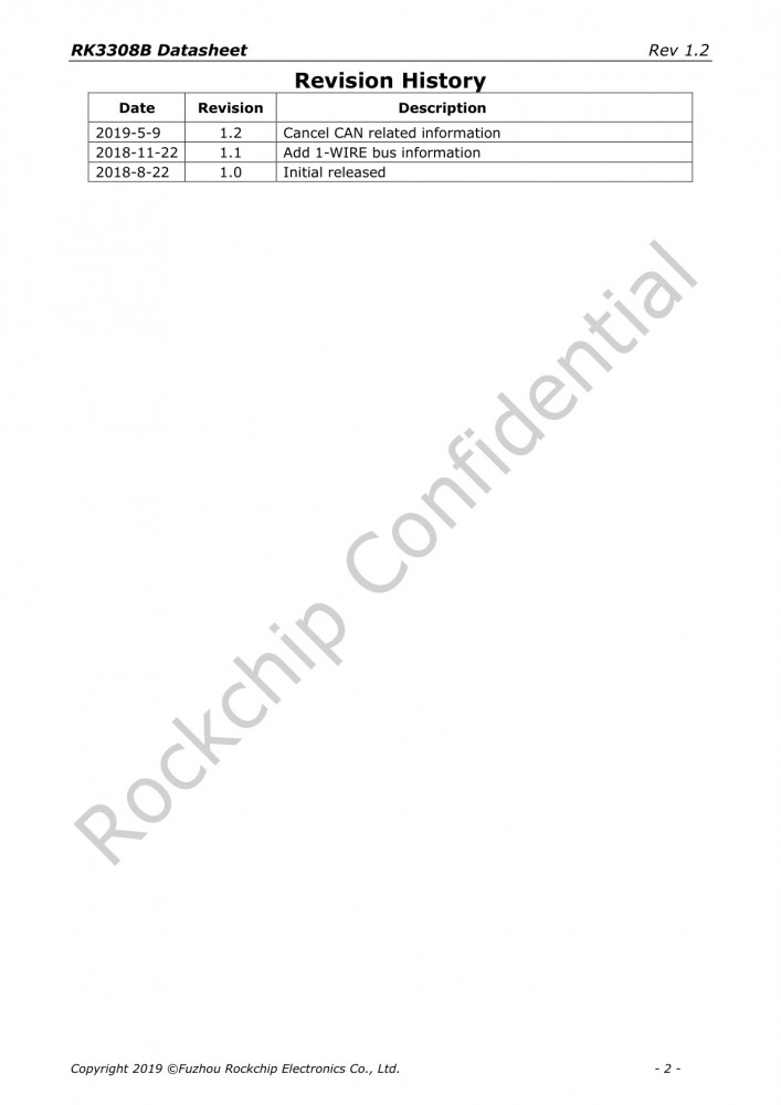 RK3308B datasheet page 2