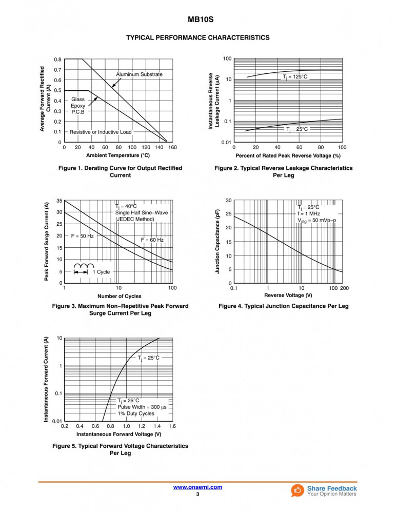 MB10S technical document page 3
