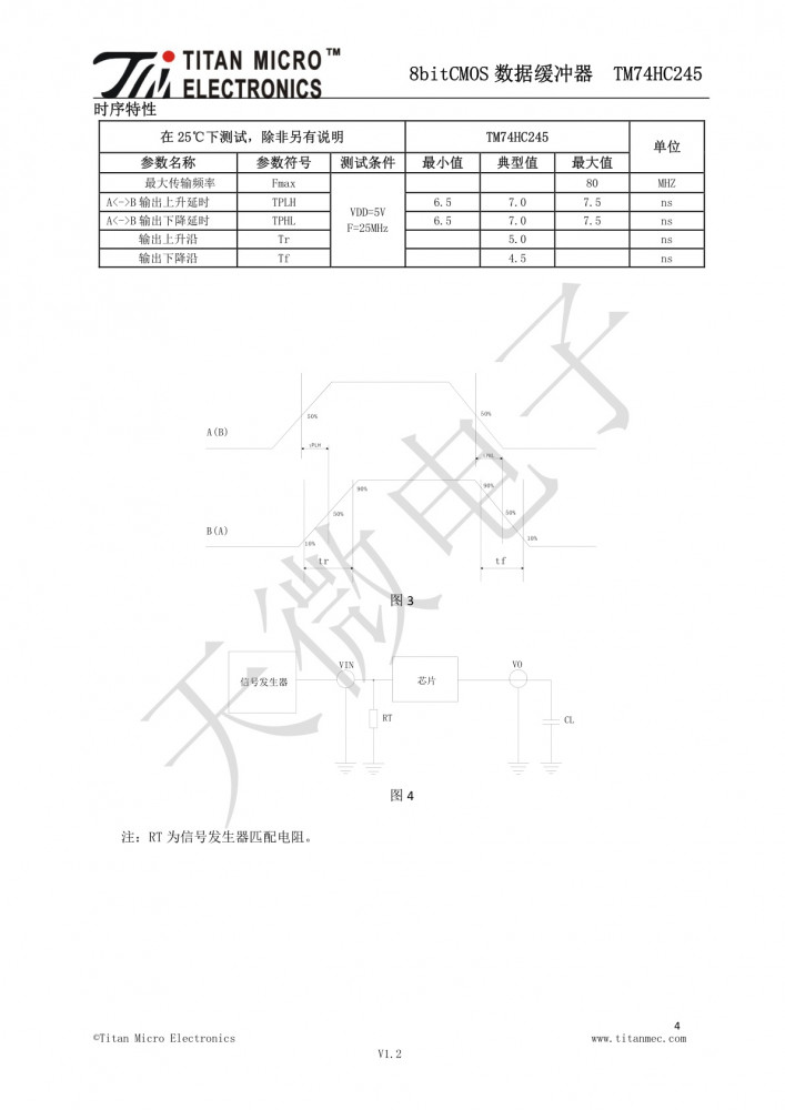 TM74HC245 datasheet page 4