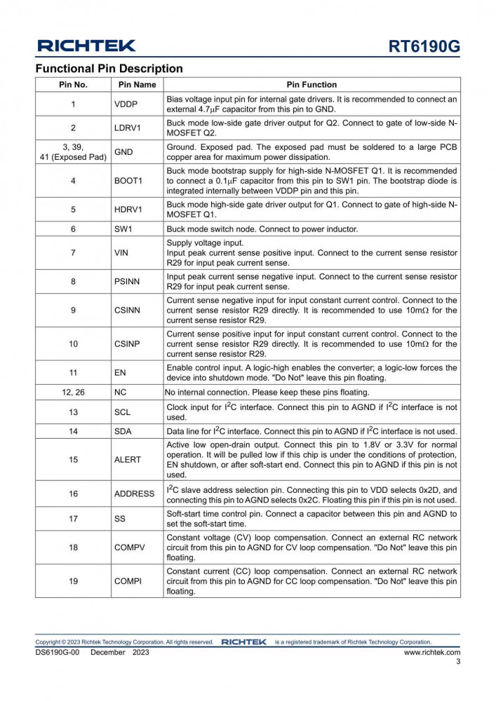 RT6190G datasheet page 3