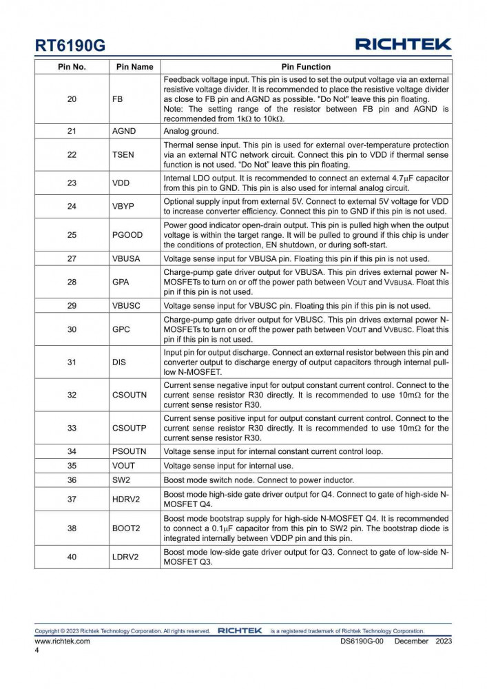 RT6190G datasheet page 4
