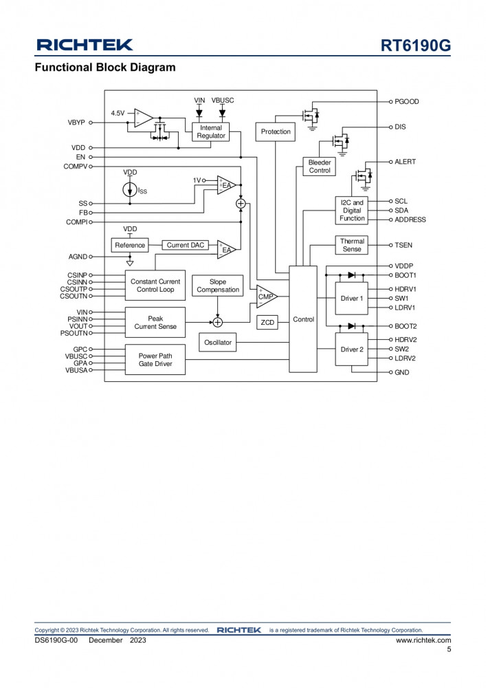 RT6190G datasheet page 5