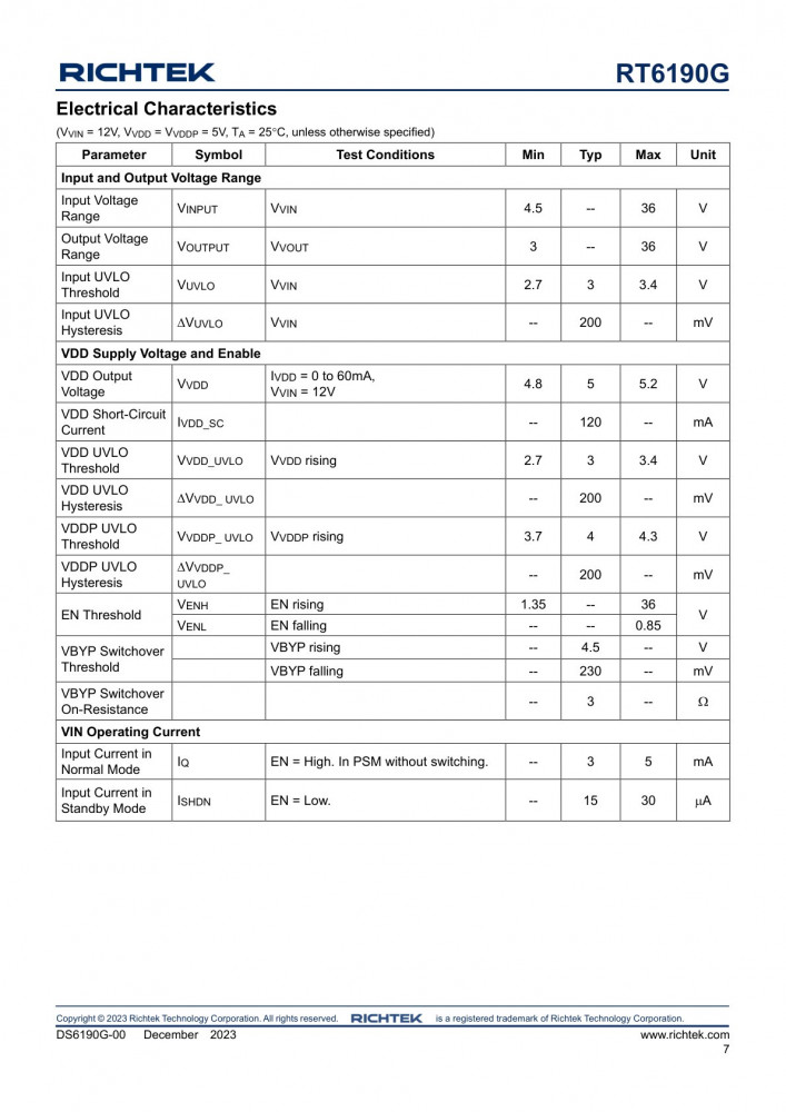 RT6190G datasheet page 7