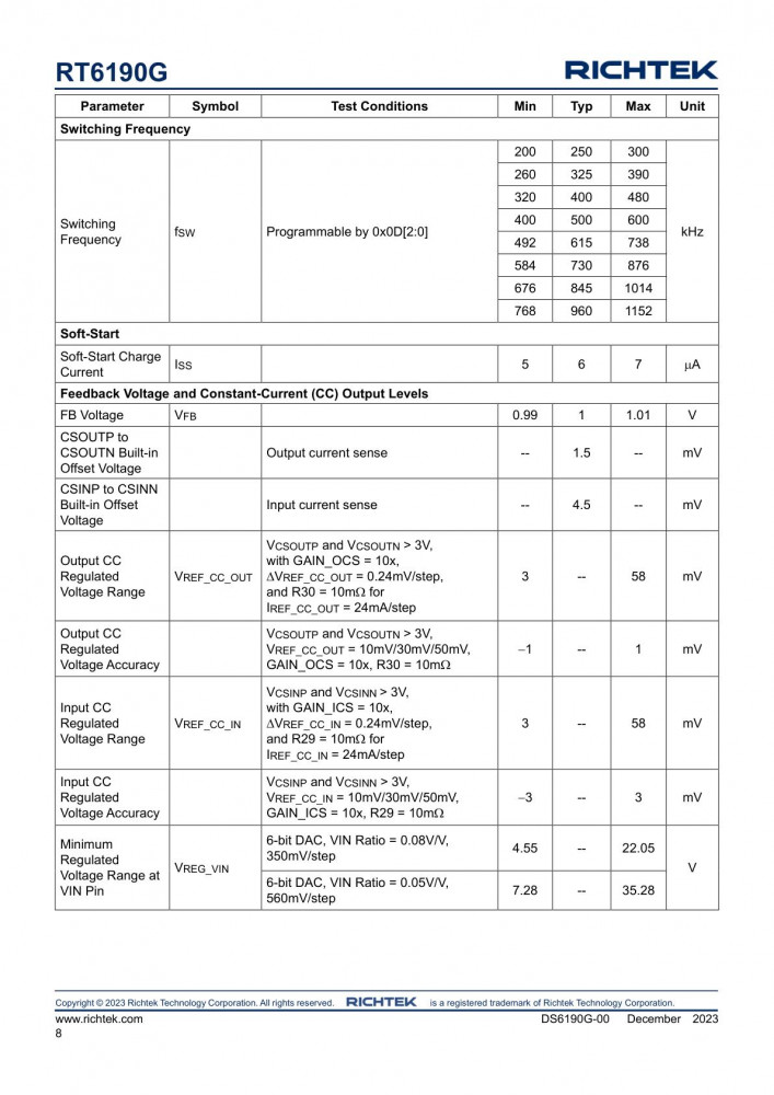 RT6190G datasheet page 8