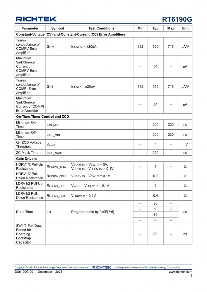 RT6190G datasheet page 9