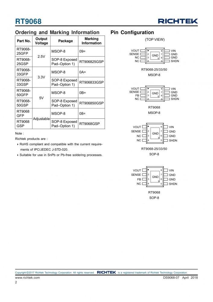 RT9068GSP datasheet page 2