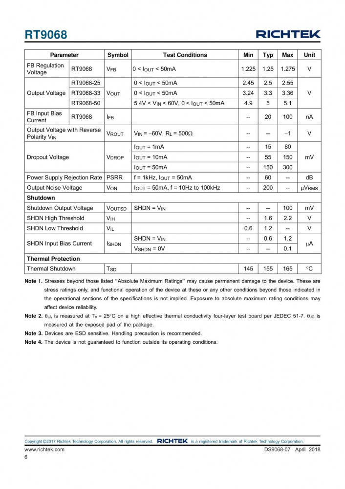 RT9068GSP datasheet page 6