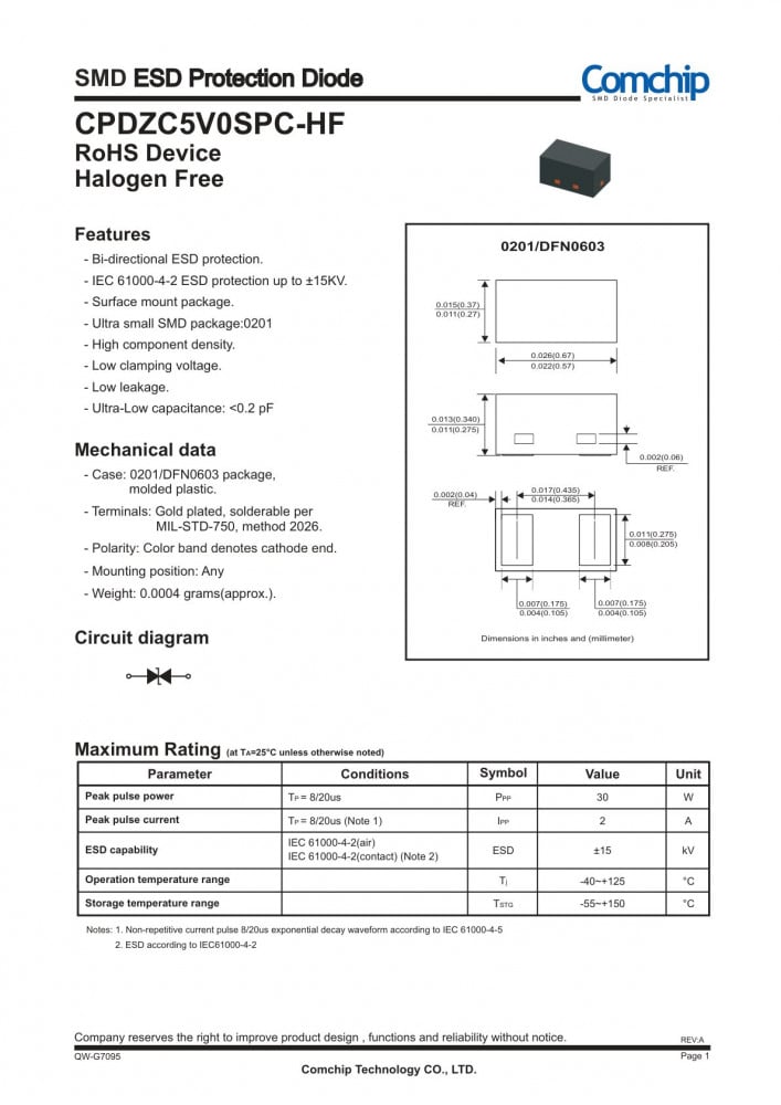CPDZC5V0SPC-HF datasheet page 1