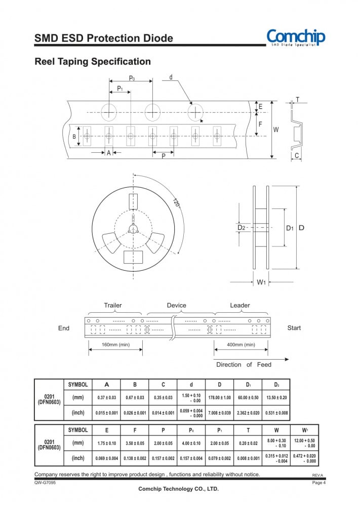 CPDZC5V0SPC-HF datasheet page 4