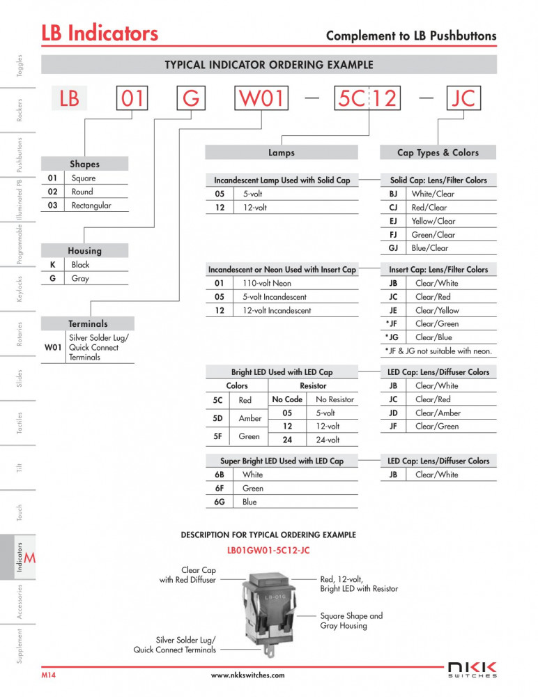 NKK LB series technical document, page 1