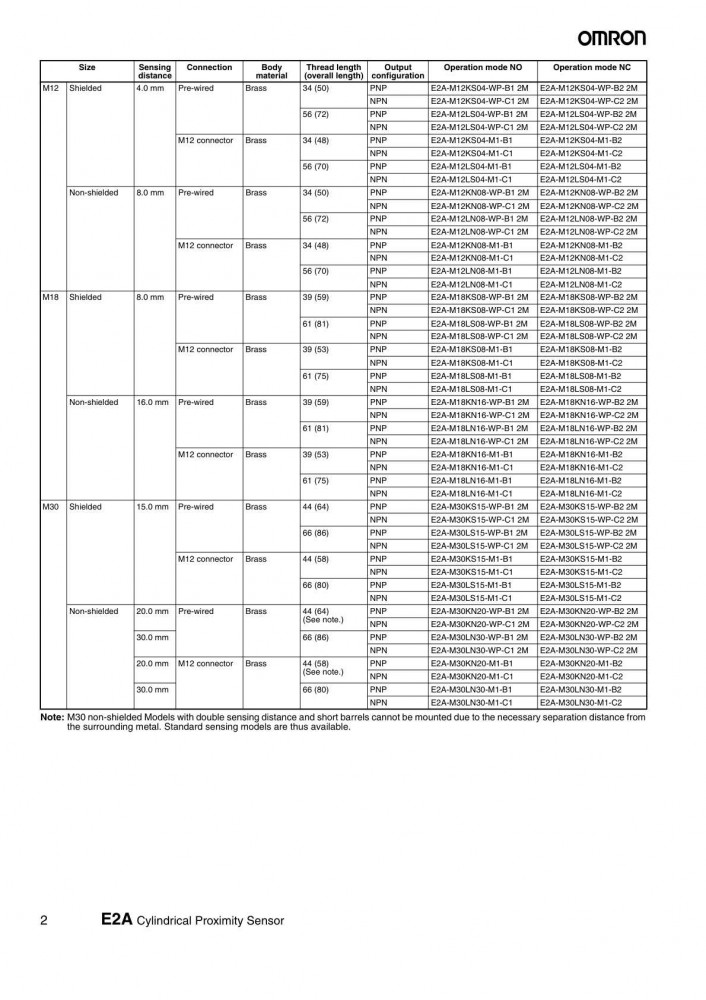 E2A catalogue page 2