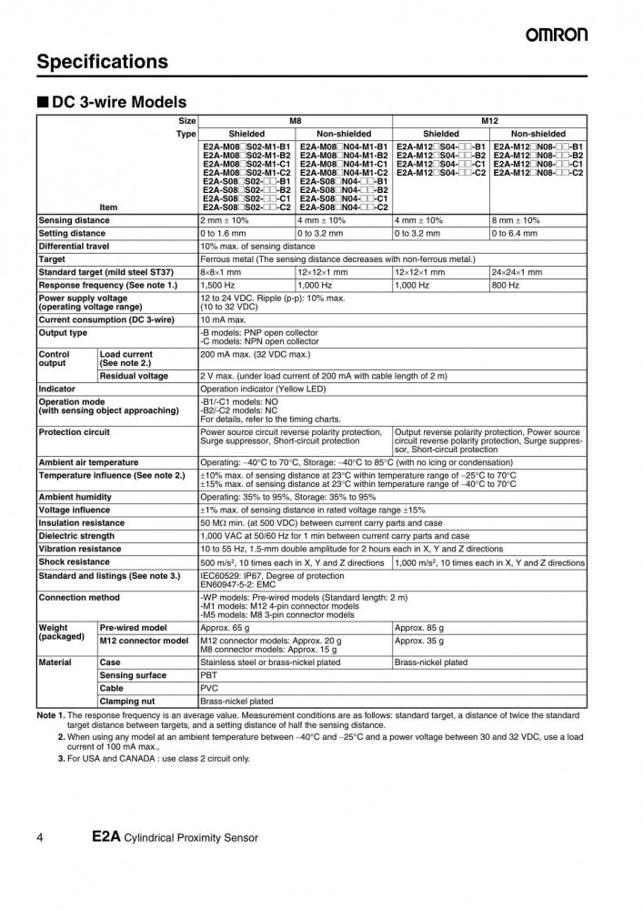E2A catalogue page 4