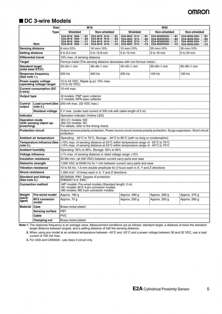 E2A catalogue page 5