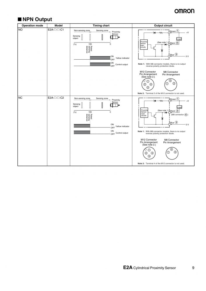 E2A catalogue page 9