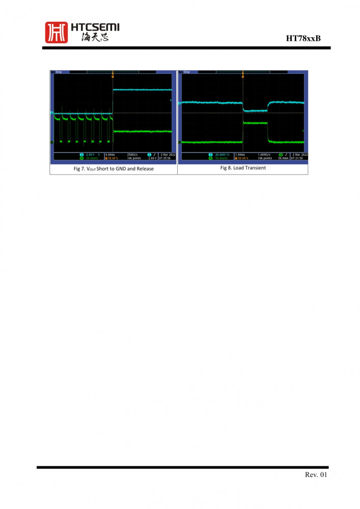 HT78L05BRZ datasheet page 5