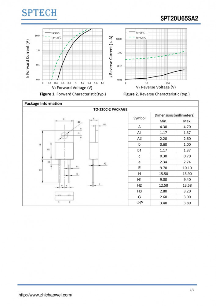 SPT20U65SA2 technical document page 2