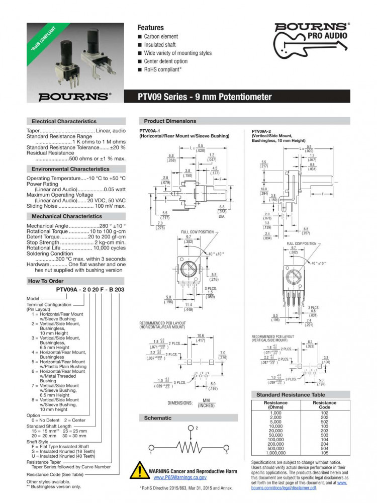 BOURNS PTV09 series datasheet page 1