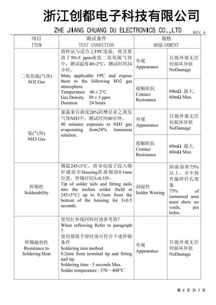 CAX-AFC01-50XCB-H2.0 document page 9