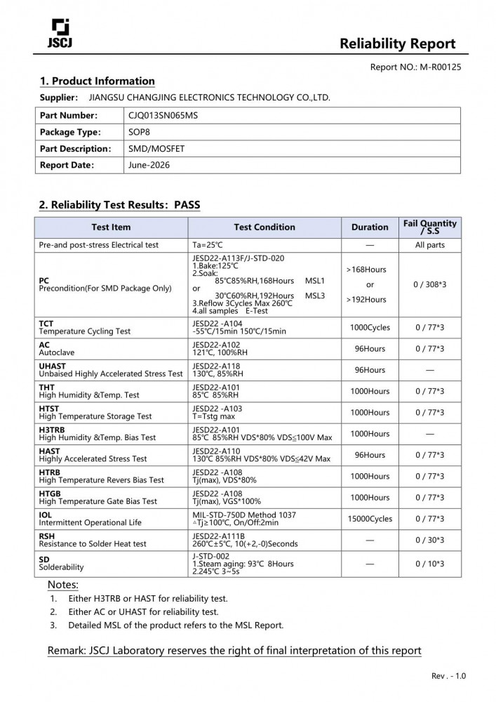 CJQ013SN065MS technical document preview