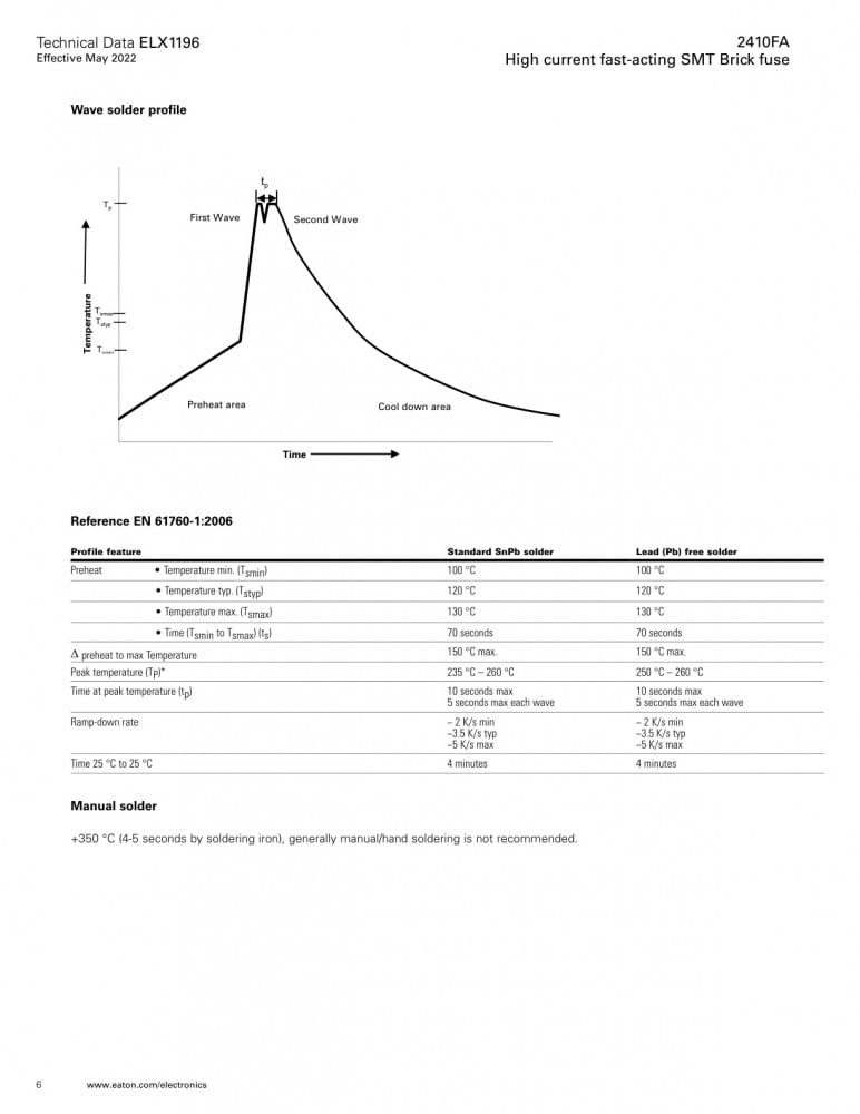 TR1-2410FA3-R datasheet page 6