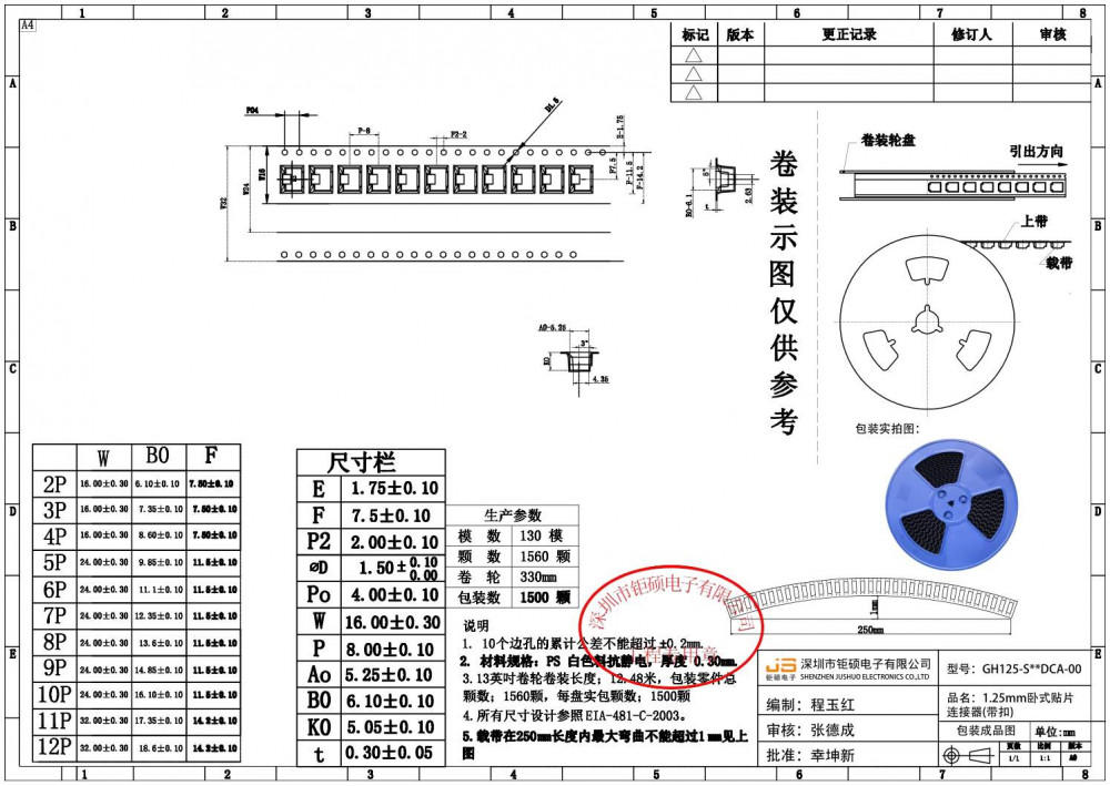 GH125-S04DCA-00 document page 3