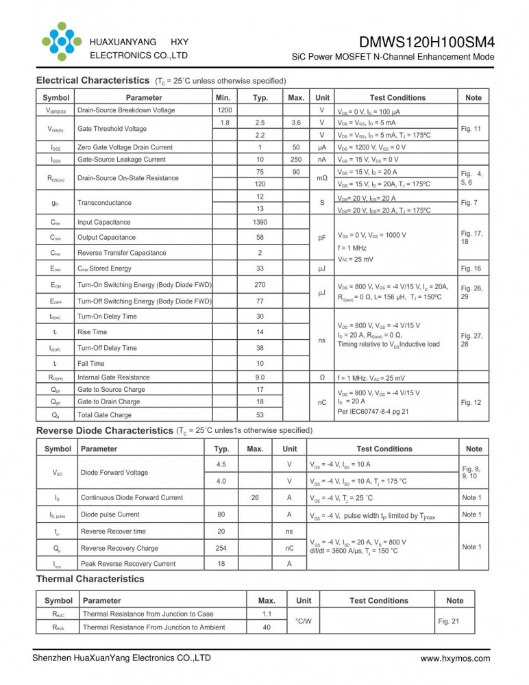 DMWS120H100SM4-HXY datasheet page 2