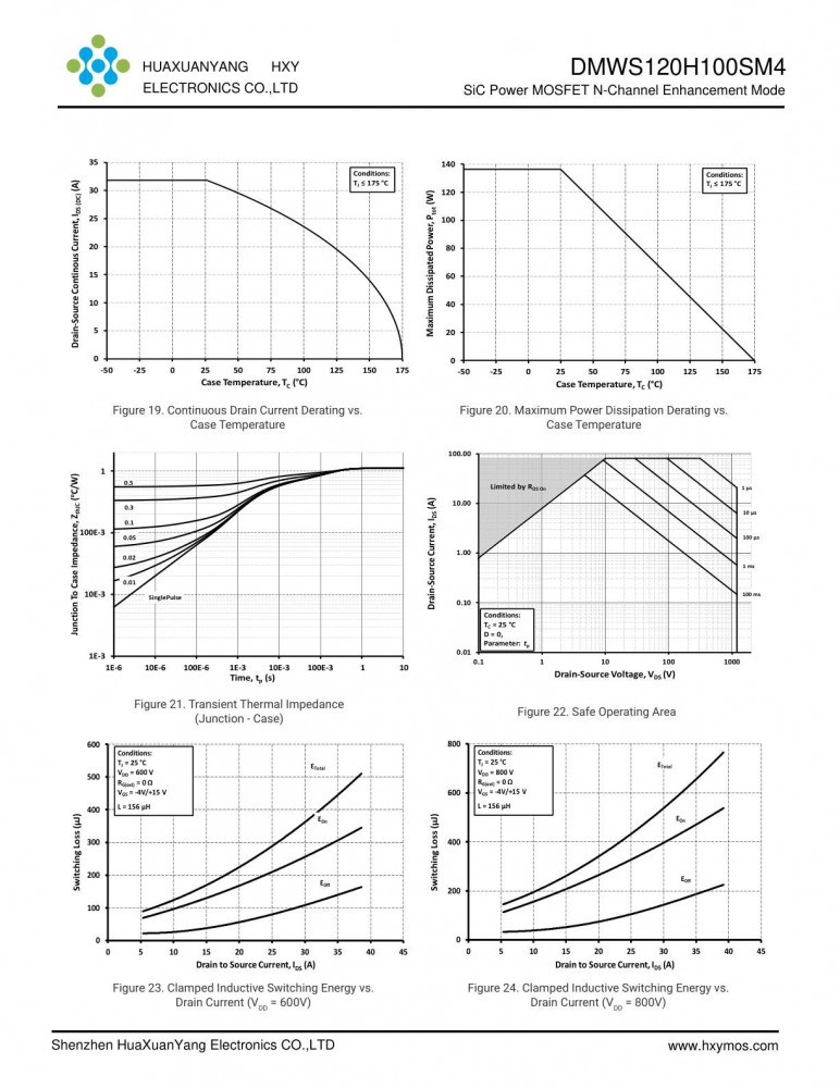 DMWS120H100SM4-HXY datasheet page 6