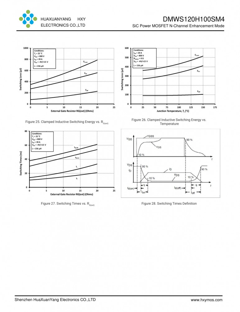 DMWS120H100SM4-HXY datasheet page 7