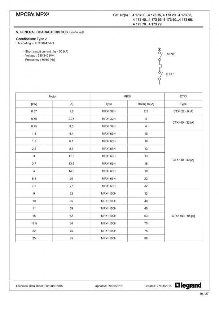MPX³ technical document page 10