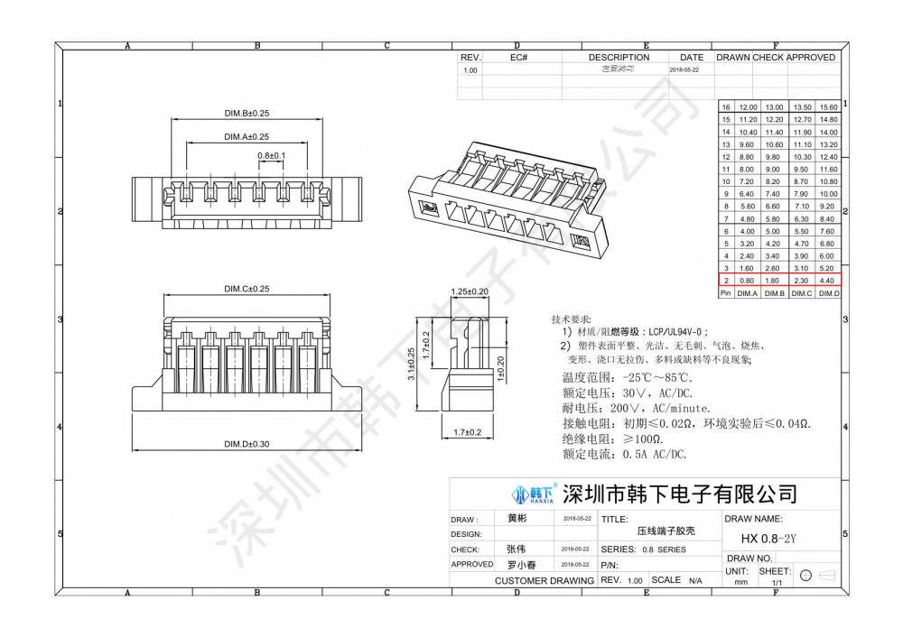 HX 0.8-2Y technical drawing page