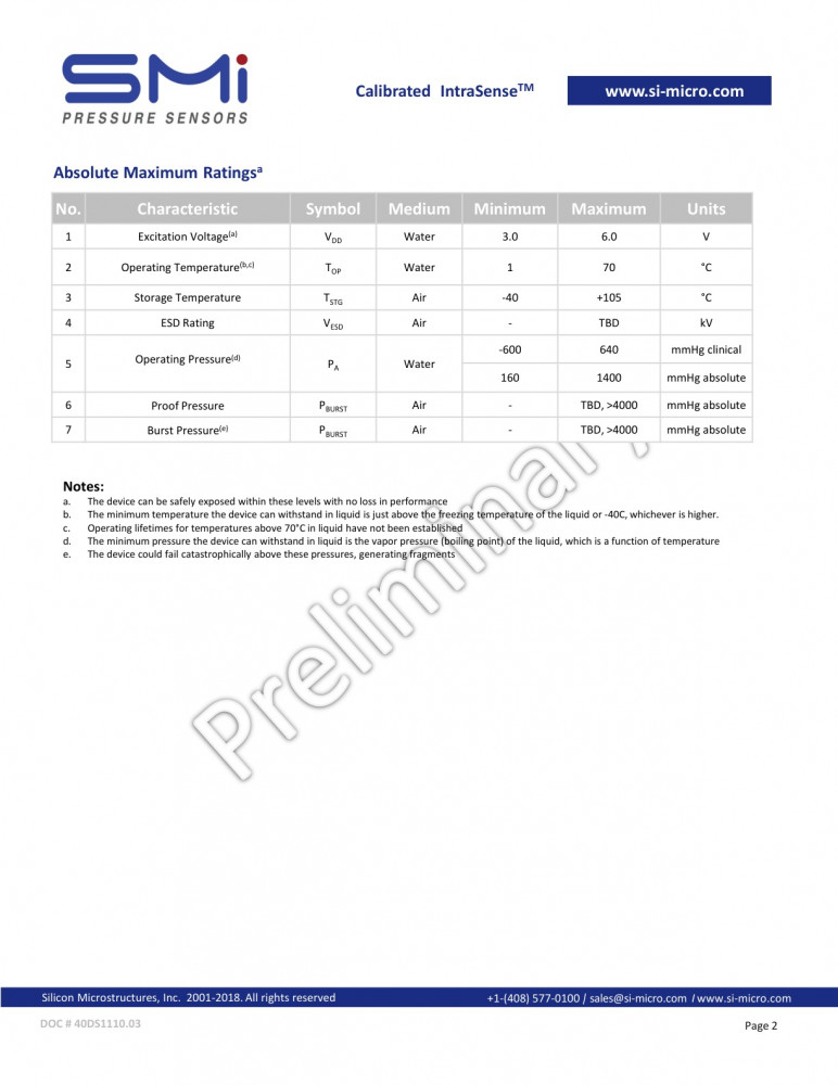 SMI-1B-48-060-BMAP technical document page 2
