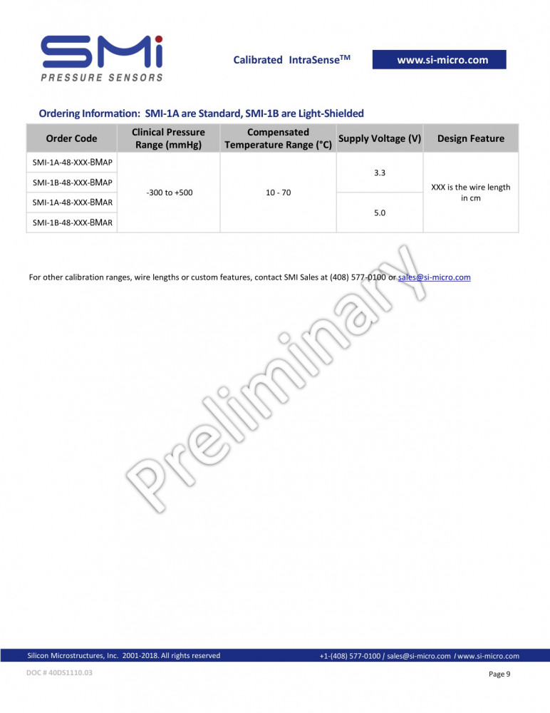 SMI-1B-48-060-BMAP technical document page 9